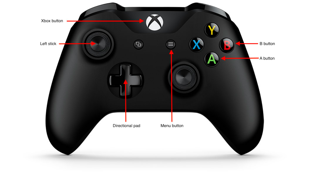 Tutor Ablehnen Weben Xbox One Zattoo So Tun Als Ob Trotz Seite